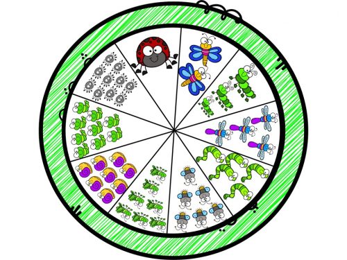 Ruletas matemáticas para trabajar los números del 1 al 10 -Orientacion ...