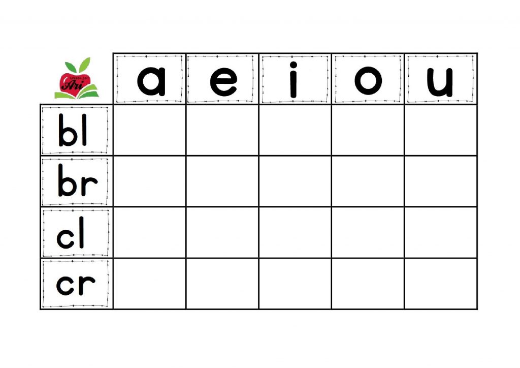 El tablero de las sílabas trabadas - Actividades de infantil y primaria