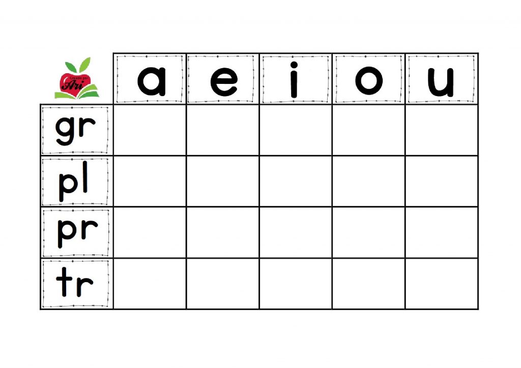 El tablero de las sílabas trabadas - Actividades de infantil y primaria
