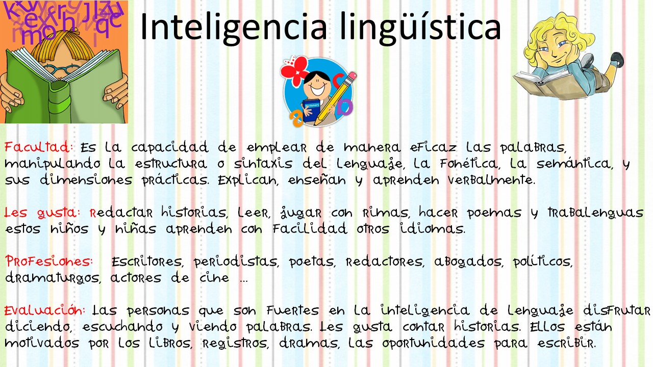 Calendario Inteligencias múltiples julio 2018 lingüística (1 ...