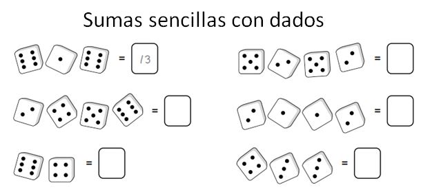SUMAS SENCILLAS CON DADOS PARA PRIMARIA E INFANTIL -Orientacion Andujar