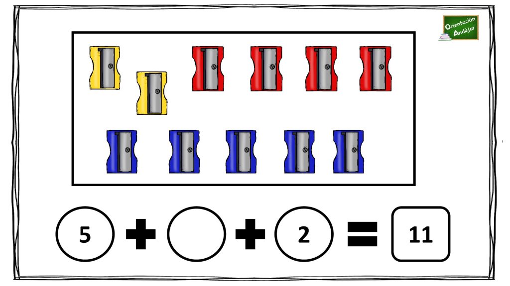 Representamos gráficamente SUMAS #matemáticas -Orientacion Andujar