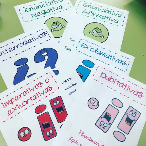 Tipos De Oraciones Carteles Y Ficha Interactiva Tipos De Orac – eroppa Tipos De Oraciones Carteles Y Ficha Interactiva Tipos De Orac – eroppa