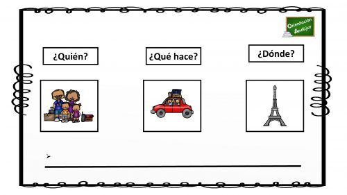 ¿Quién?, ¿qué hace?, ¿qué?, ¿dónde? : construye oraciones a partir de ...