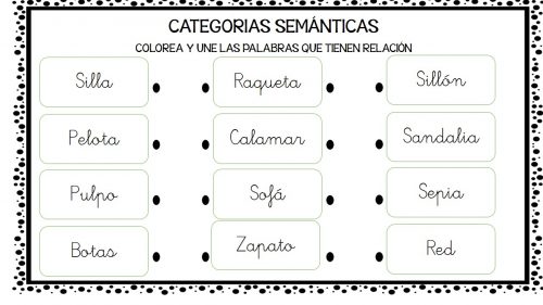 Estimulación cognitiva relacionamos categorías semánticas -Orientacion ... Estimulación cognitiva relacionamos categorías semánticas -Orientacion ...