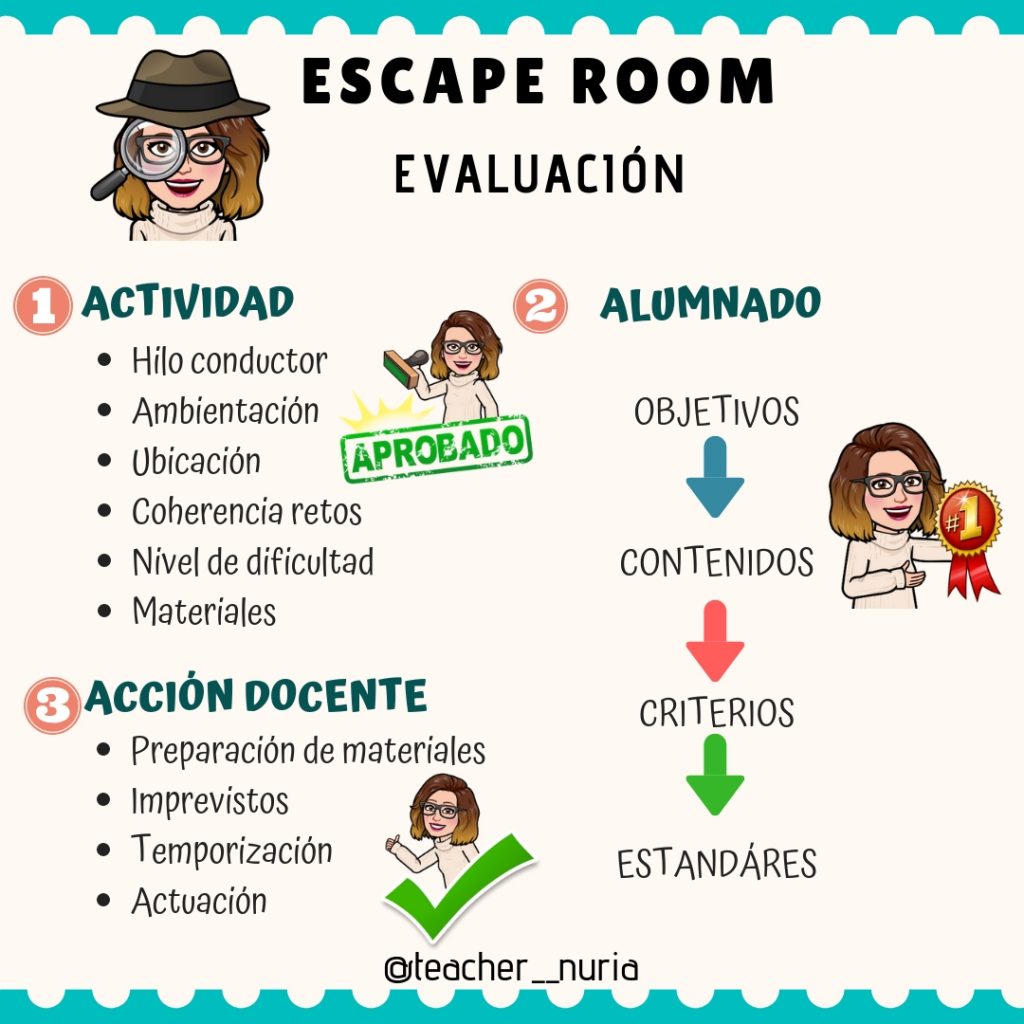Escaperoom -Orientacion Andujar