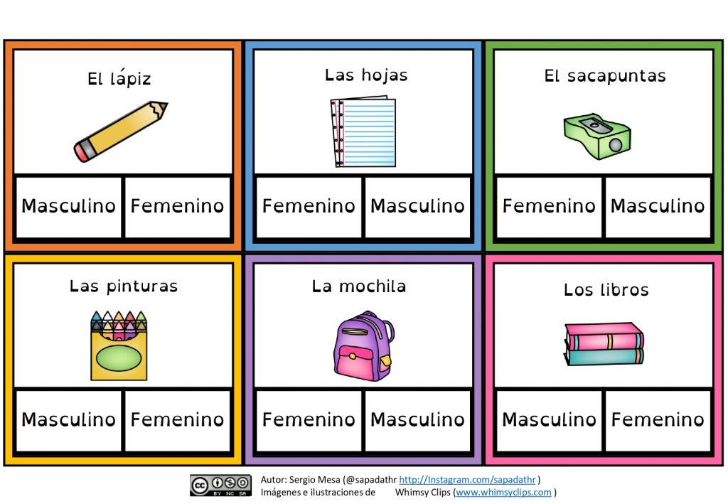 Tarjetas Artículos determinados: masculino y femenino -Orientacion Andujar