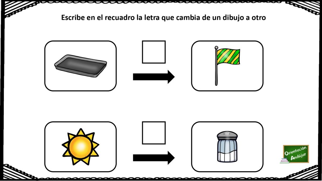 Conciencia Fonológica: Identifica que letra cambia en las siguientes ...