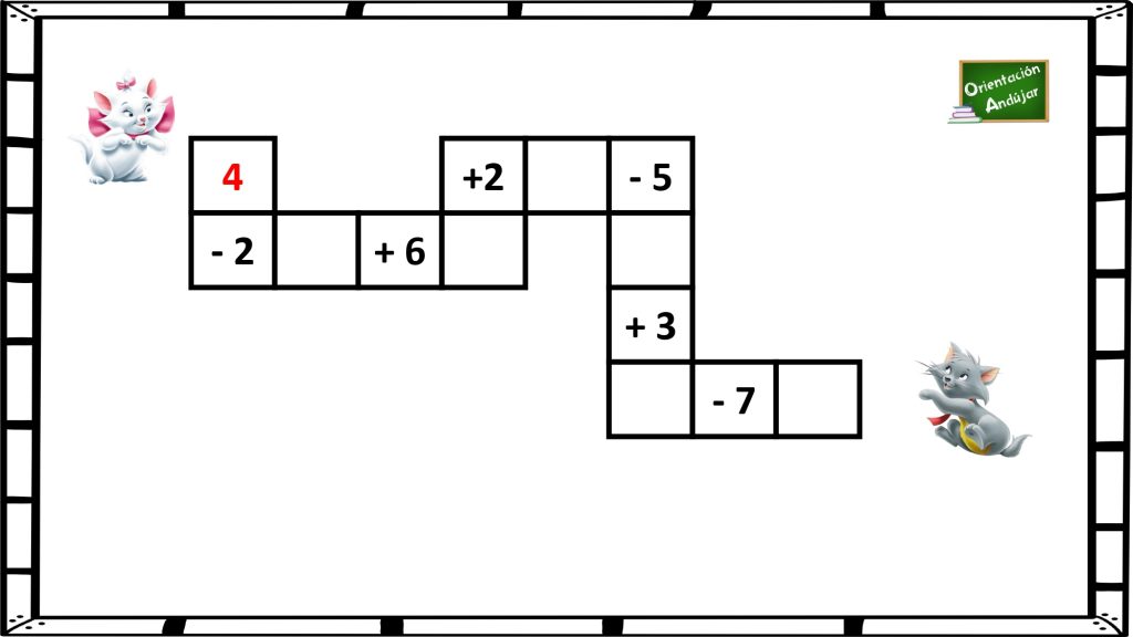 Laberinto de operaciones: Suma y resta. -Orientacion Andujar