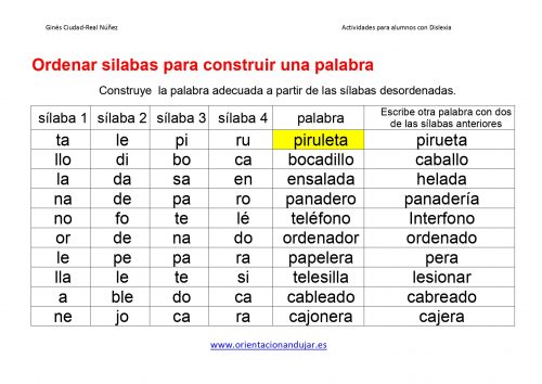 Ordenamos sílabas para construir palabras de 4 sílabas -Orientacion Andujar