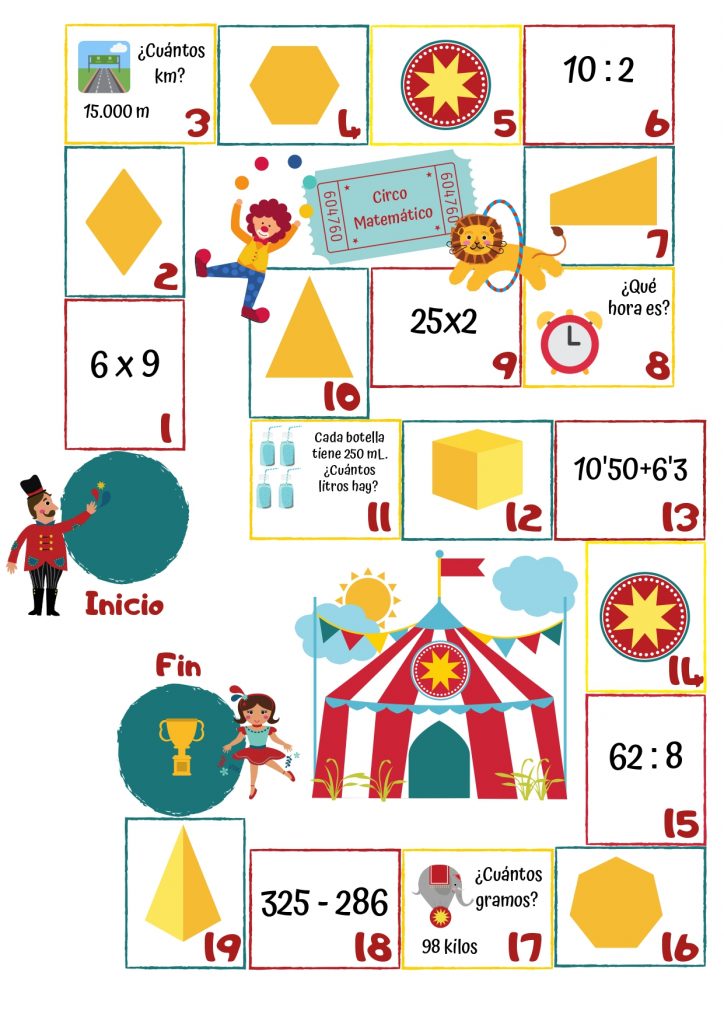 El circo matemático trabajmos las competencias -Orientacion Andujar