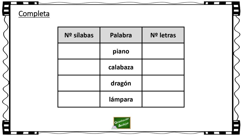 Completa la tabla: Nº de sílabas y nº de letras. -Orientacion Andujar