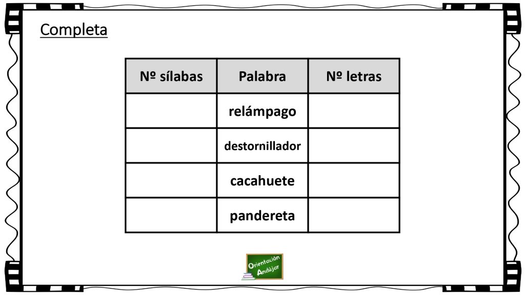 Completa la tabla: Nº de sílabas y nº de letras. - Orientacion Andujar
