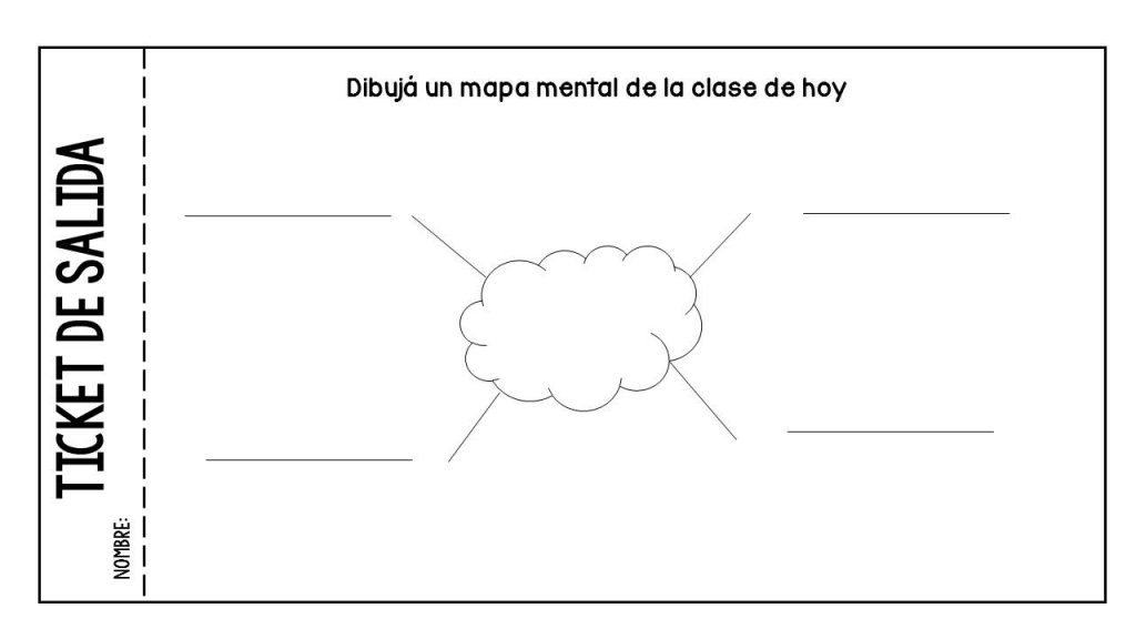 EXIT TICKET editables PARA EVALUAR EL PROCESO -Orientacion Andujar