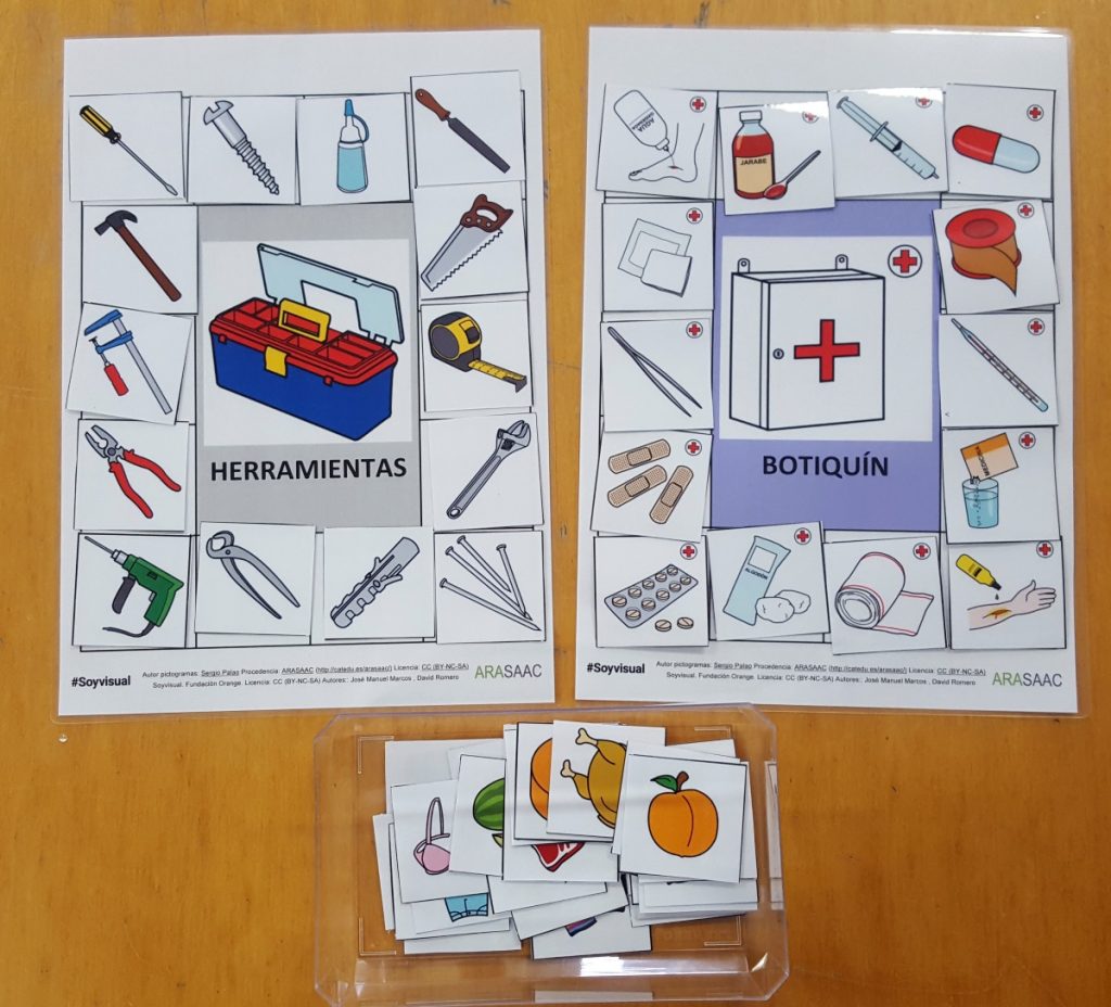 Recurso TEACCH para categorizar y clasificar -Orientacion Andujar