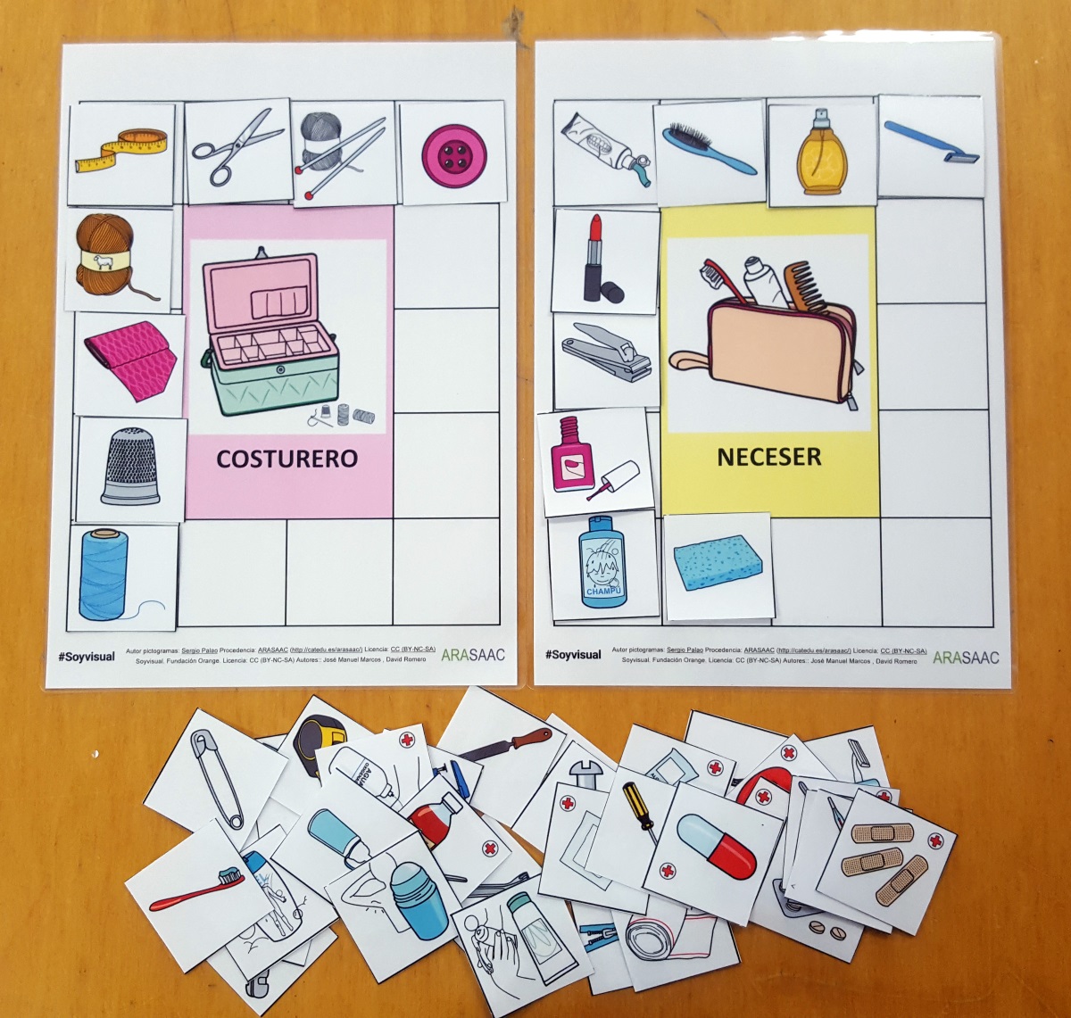 Categorizar Materiales TEACCH con pictogramas -Orientacion Andujar