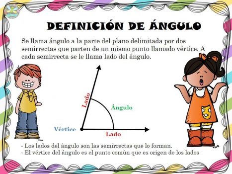 Preciosos carteles para aprender los diferentes tipos de ángulos ...