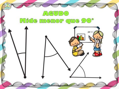 Preciosos carteles para aprender los diferentes tipos de ángulos ...