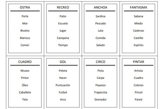 Recopilatorio de tarjetas para jugar al tabú -Orientacion Andujar