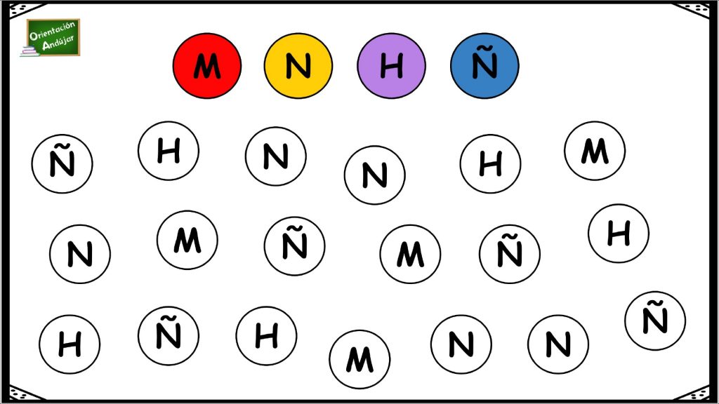 Actividad Atención adultos y niños: Agudeza y discriminación visual de ...