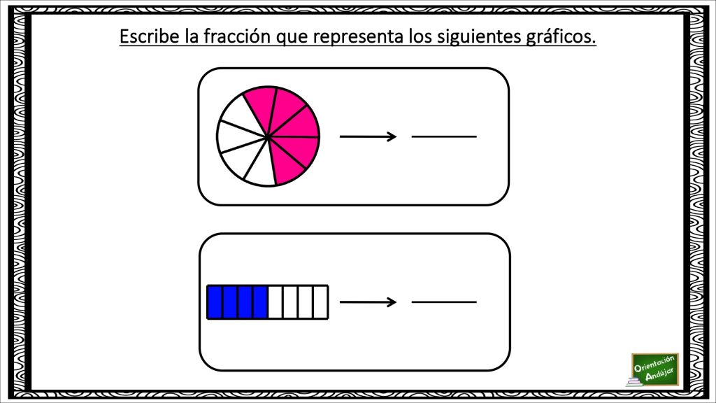 ¿Qué fracción representa cada gráfico? -Orientacion Andujar