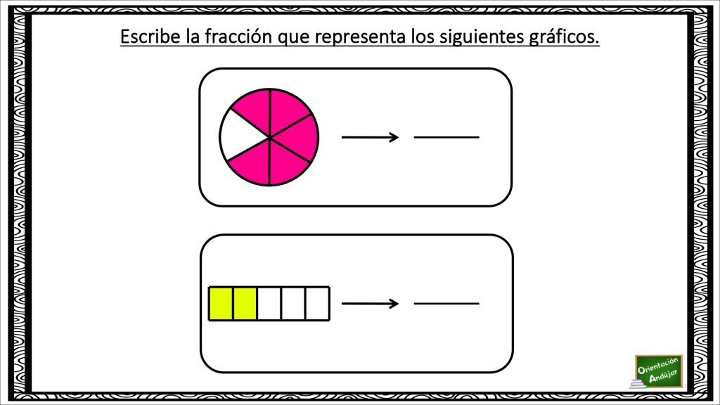 ¿Qué fracción representa cada gráfico? -Orientacion Andujar