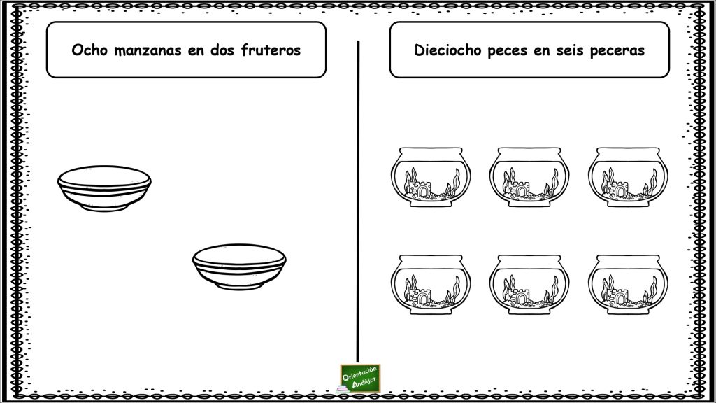 Inicio a la división con dibujos. -Orientacion Andujar