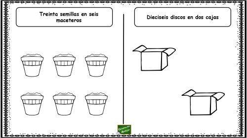 Inicio a la división con dibujos. -Orientacion Andujar