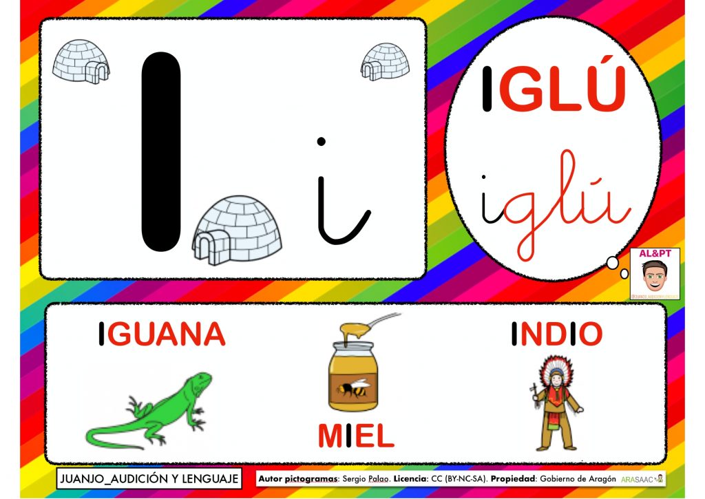 Super abecedario decorativo para tu clase -Orientacion Andujar