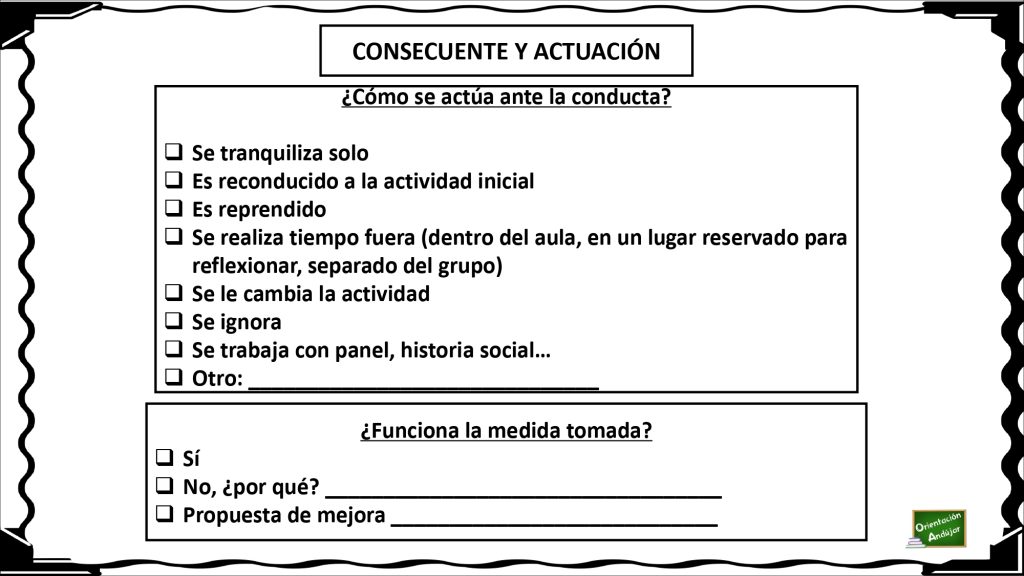 Recurso para profesores: Plantilla registro de conductas - Orientacion ...