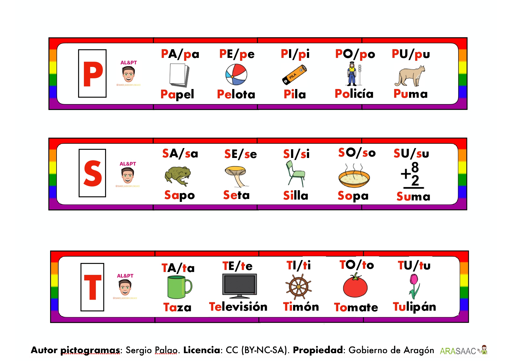 Silabario Si¦ülabas Directas_page-0002 - Orientación Andújar - Recursos ...