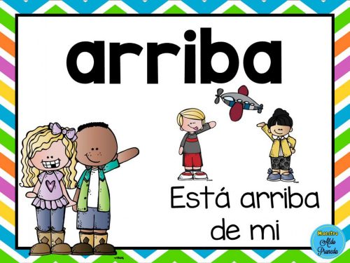 Trabajamos conceptos básicos posicionales -Orientacion Andujar