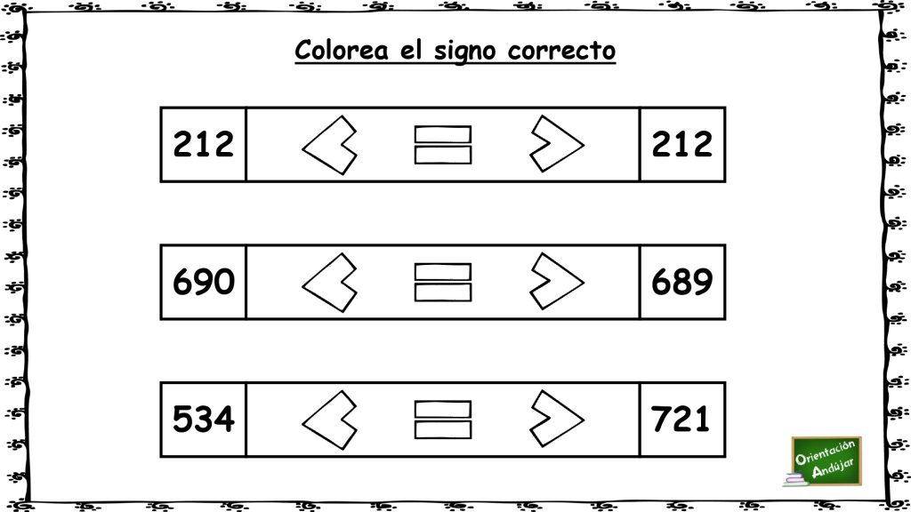 Comparación de números de números de tres cifras -Orientacion Andujar