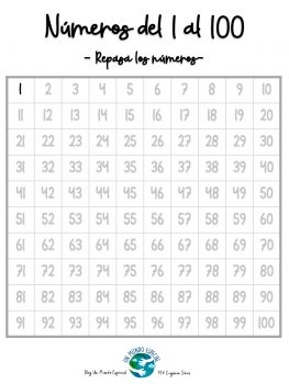 Divertidas actividades par trabajar con la tabla del 100 -Orientacion ...