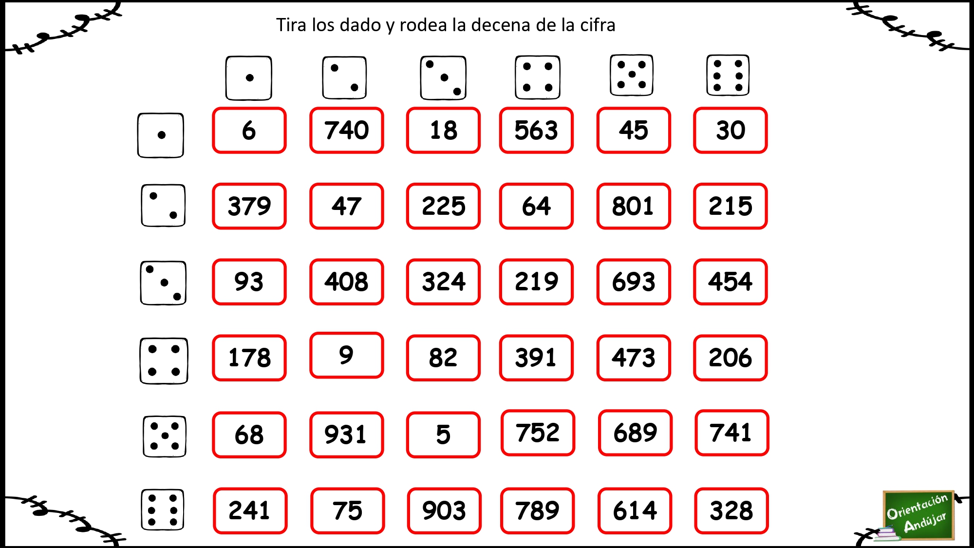 Juego para aprender el valor posicional con dados. -Orientacion Andujar