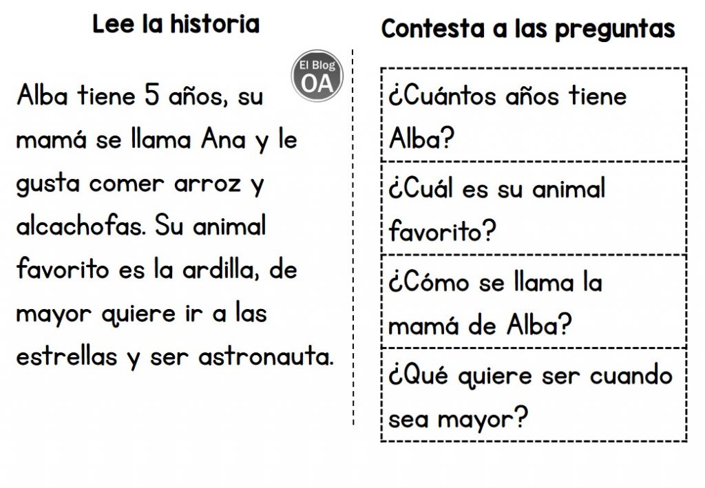 Método Lectoescritura Mi librito interactivo de la letra a -Orientacion ...