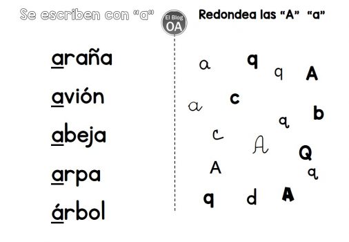 Método Lectoescritura Mi librito interactivo de la letra a -Orientacion ...