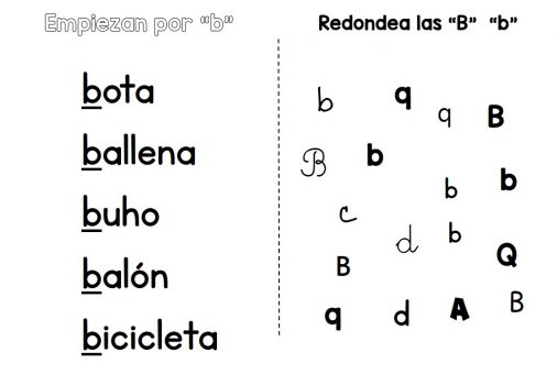 Método Lectoescritura Mi libro interactivo de la letra b -Orientacion ...