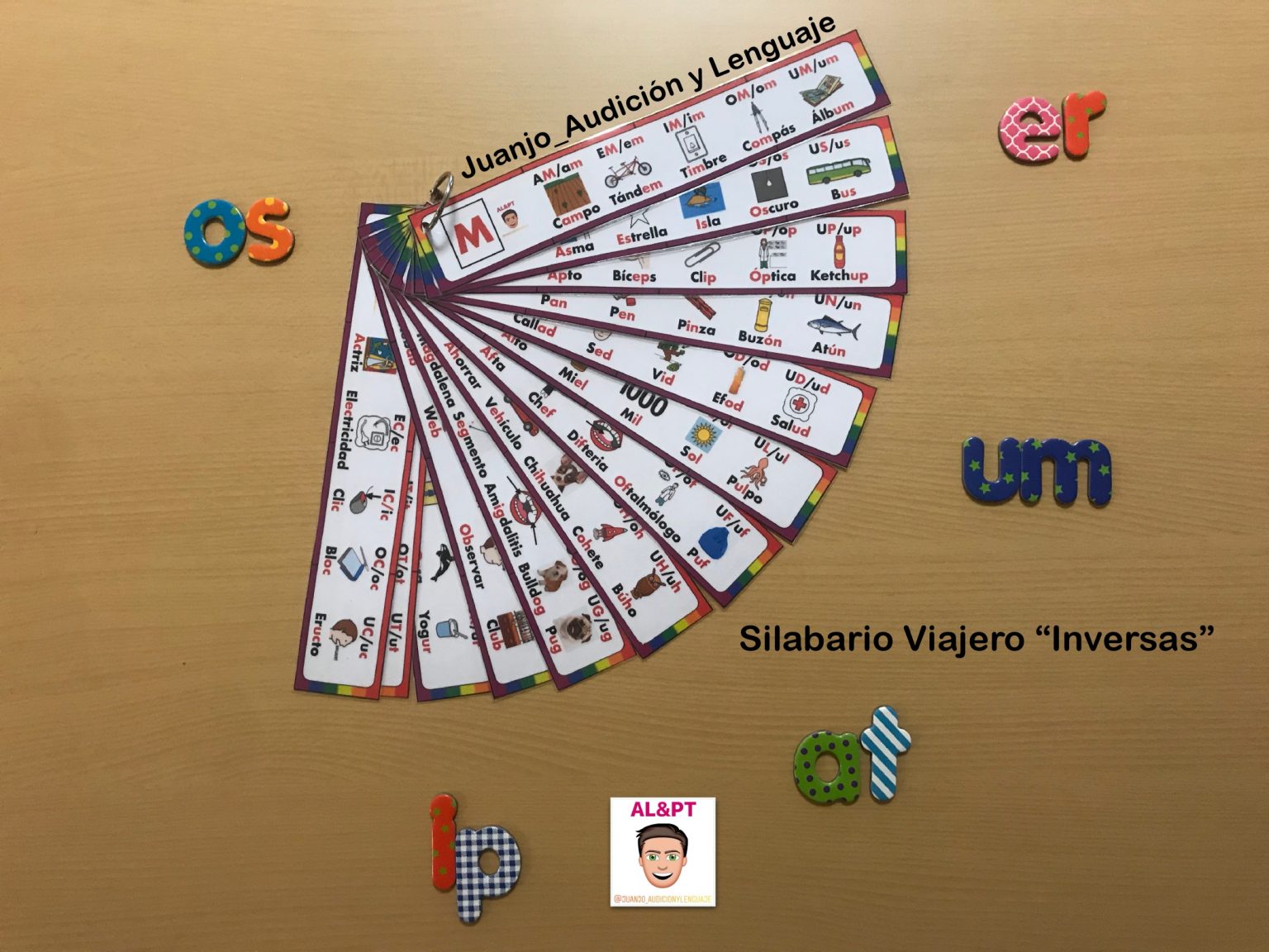 Ilustrativo silabario de sílabas inversas -Orientacion Andujar