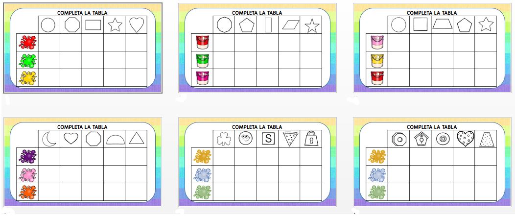 Tabla de doble entrada atención y figuras geométricas -Orientacion Andujar