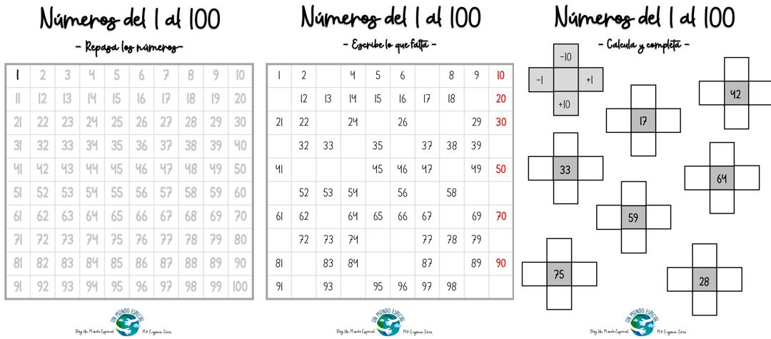 Divertidas actividades par trabajar con la tabla del 100 -Orientacion ...