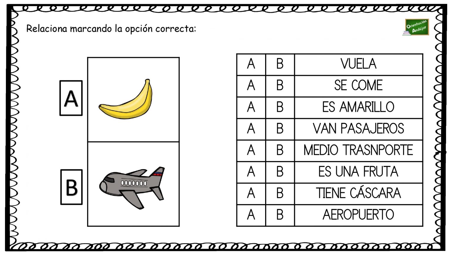 ACTIVIDAD PARA CATEGORIZAR Y RELACIONAR DIBUJOS -Orientacion Andujar