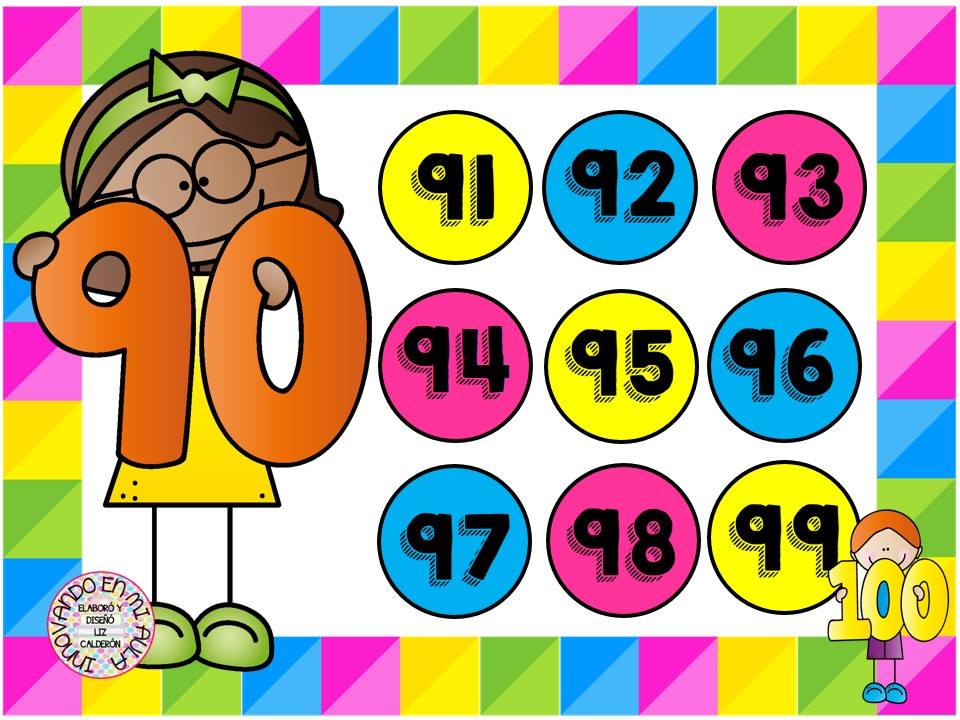 Bonitos carteles para trabajar la familias de números (2) - Orientación ...