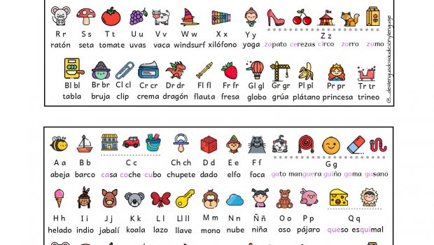 Chuleta de mesa_page-0005 - Orientación Andújar - Recursos Educativos