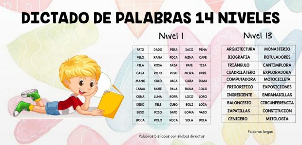 TRABAJAR EL dictado EN CLASE con este dictado de 500 palabras ...