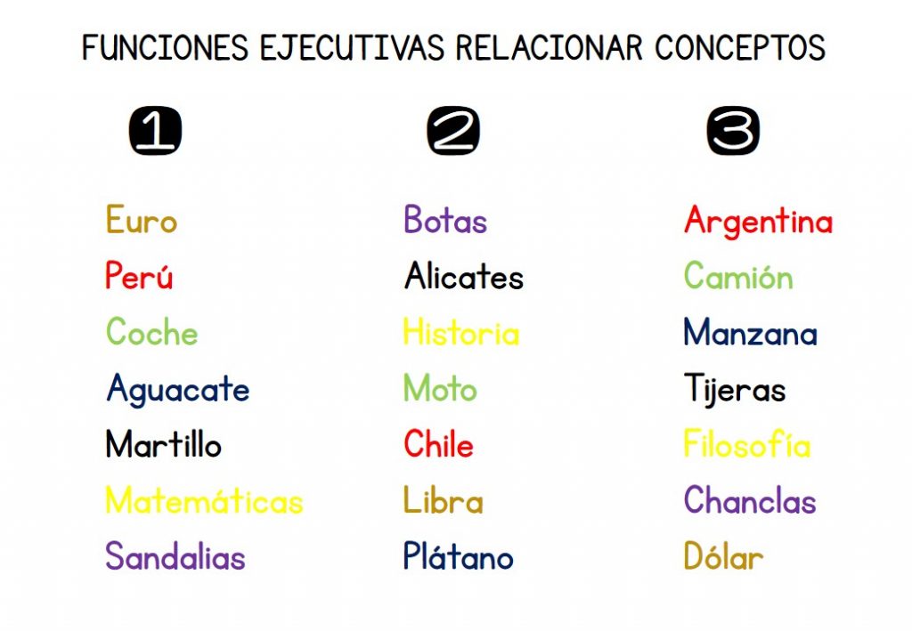 Cuadernillo de actividades para ejercitar las funciones ejecutivas en ...