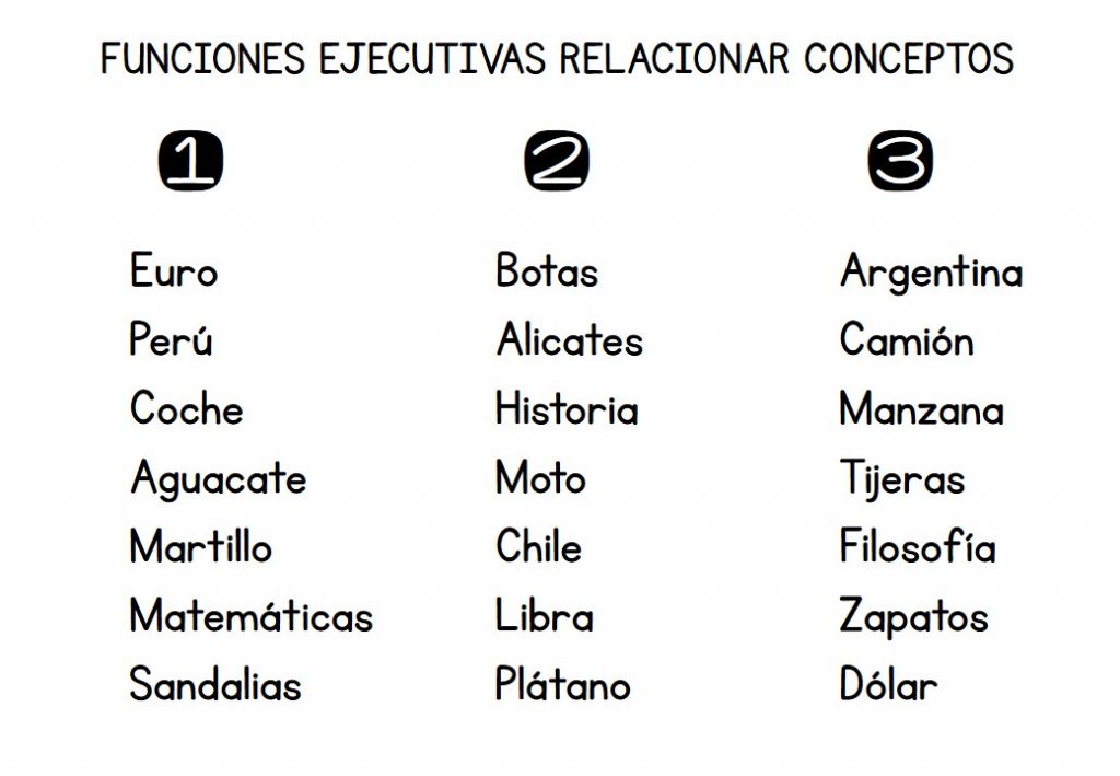 Cuadernillo de actividades para ejercitar las funciones ejecutivas en ...