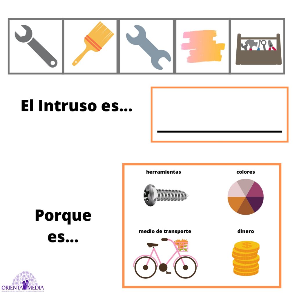 Divertida búsqueda de intrusos -Orientacion Andujar