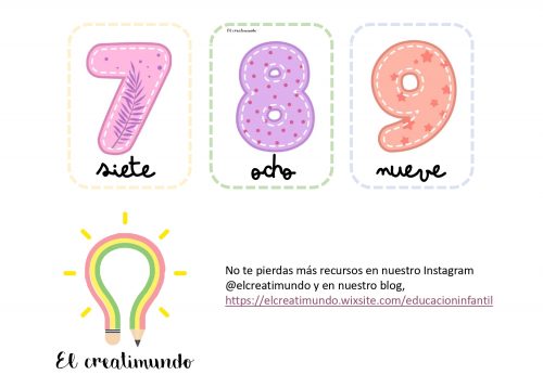 Preciosos carteles para trabajar los números ingles/castellano ...