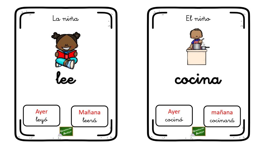 Tarjetas para trabajar los tiempos verbales - Orientacion Andujar